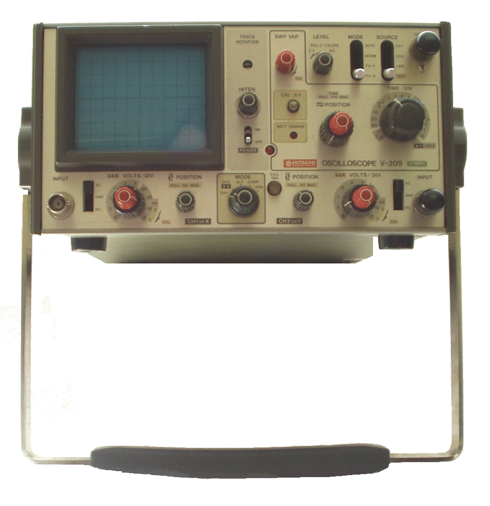 Which oscilloscope? | Page 2 | The Gear Page